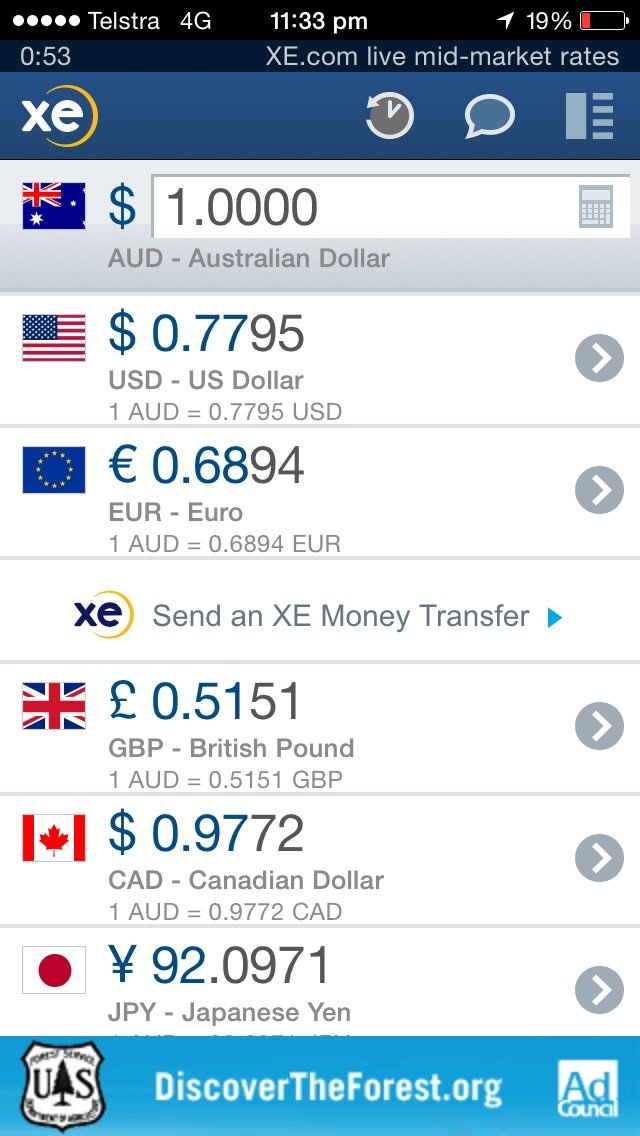 Us dollar forecast - Page 9 - General Off Topic Chat - StereoNET