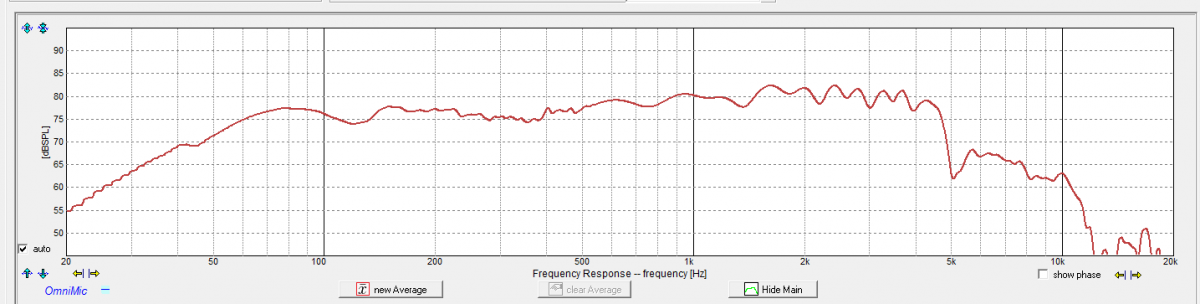 AE TD15M + BMS 4550 in QSC Waveguide - DIY Audio Projects - StereoNET
