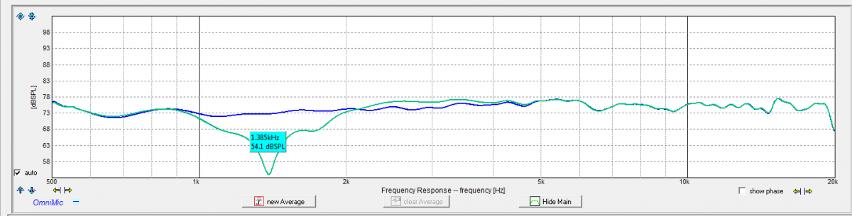 AE TD15M + BMS 4550 in QSC Waveguide - DIY Audio Projects - StereoNET