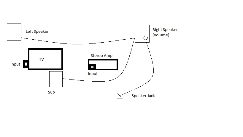 Toggle switch for old amp? - Stereo Amplifiers & Pre-Amps - StereoNET