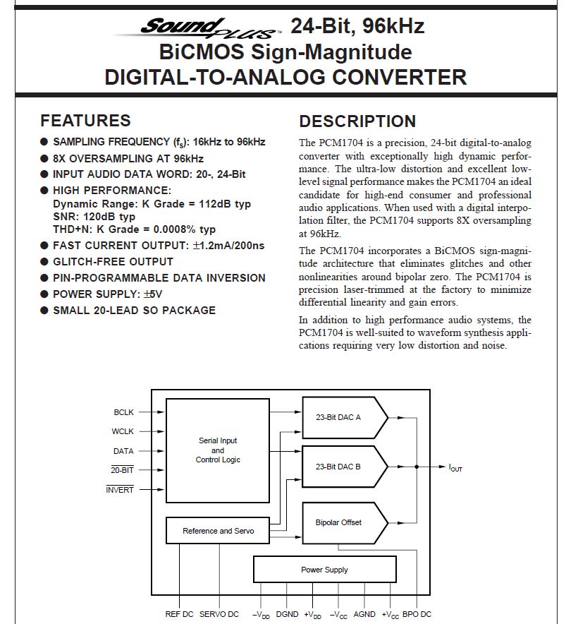 24bit vs 16bit, the myth exploded! - Digital Sources, DACs, and ...