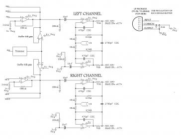 DIY DAC - kit - DIY Audio Projects - StereoNET