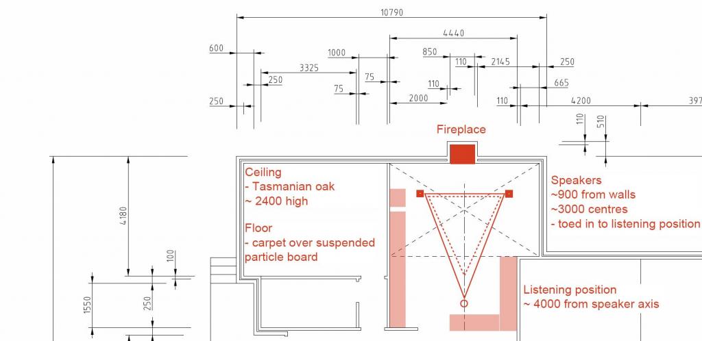 XTZ Room Analyzer - Anyone Used This Before? - Room Acoustics ...