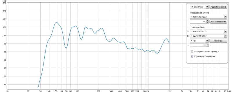 First REW measurement - Speakers, Soundbars and Subwoofers - StereoNET