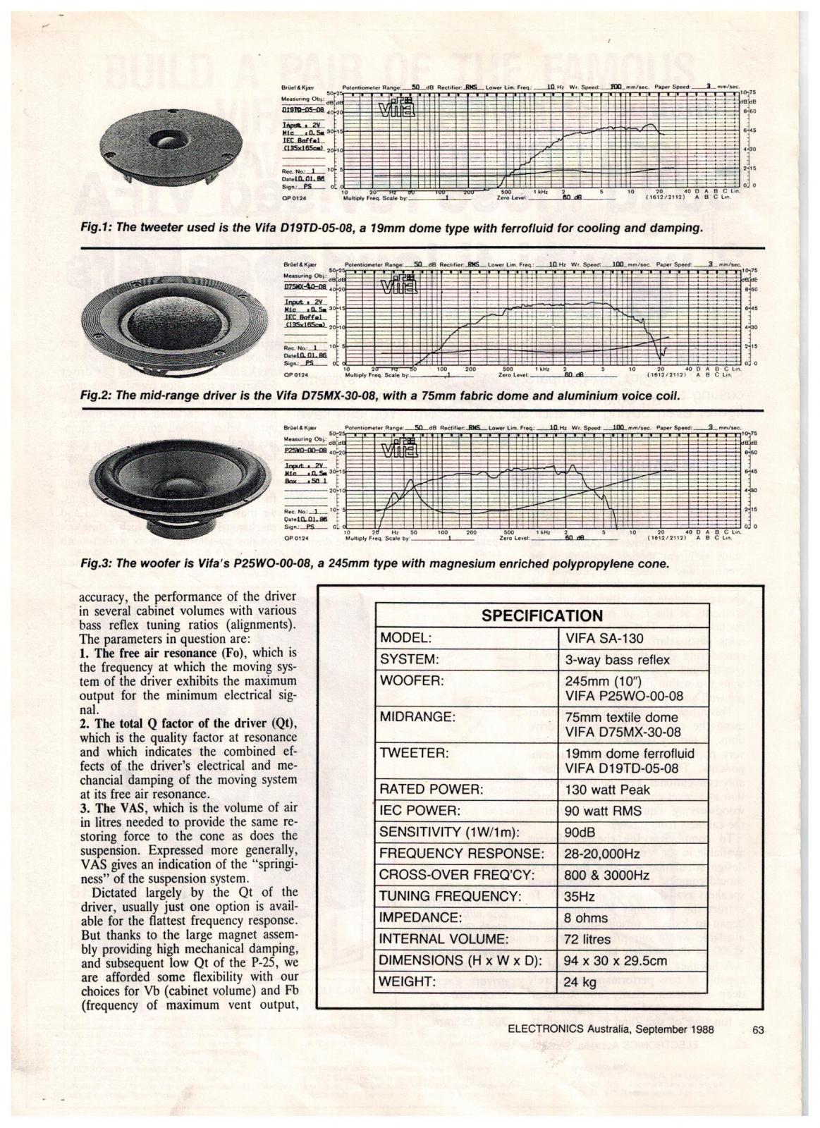 Vifa SA 130 Plans & Specs - DIY Audio Projects - StereoNET