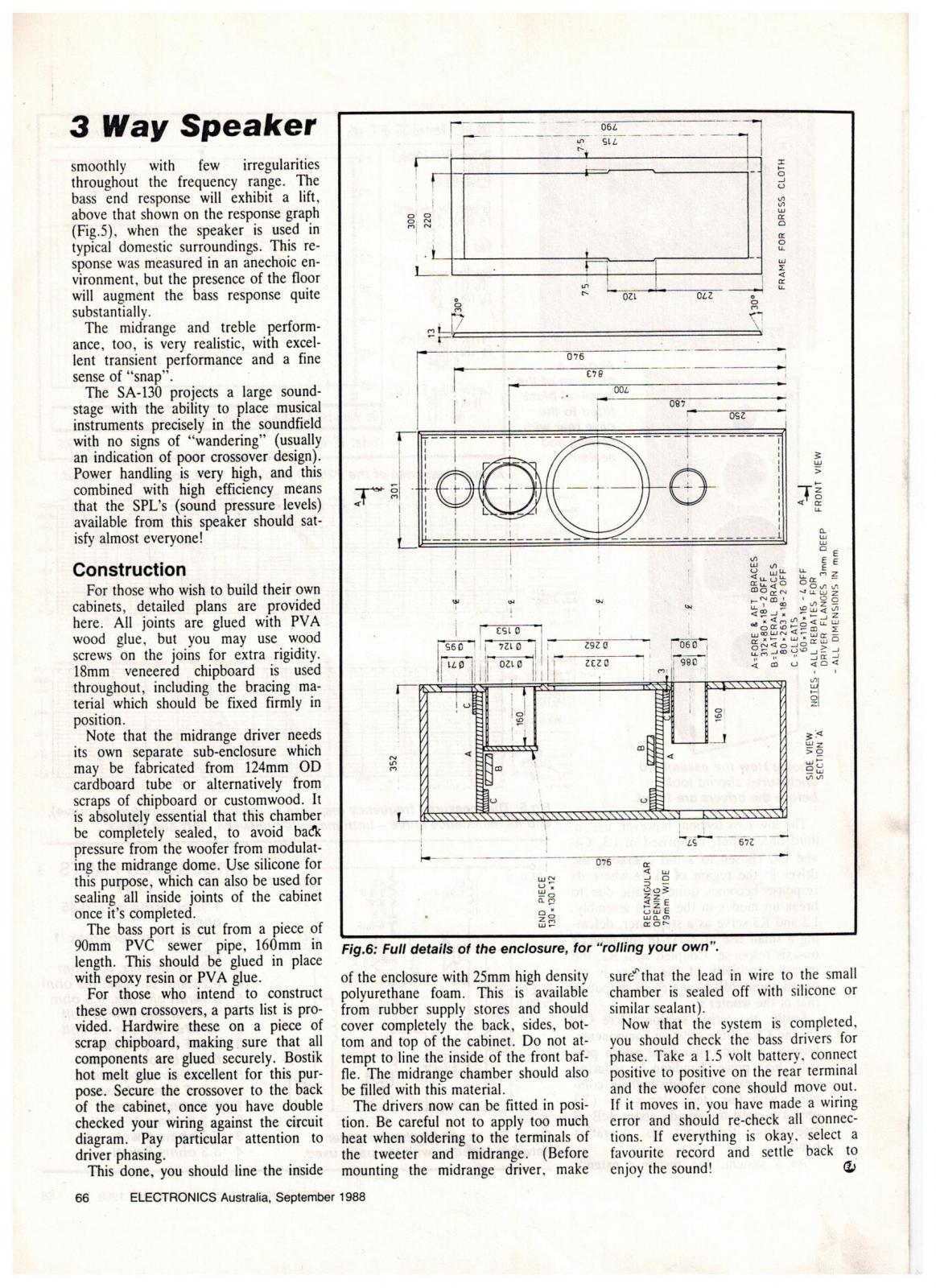 Vifa SA 130 Plans & Specs - DIY Audio Projects - StereoNET