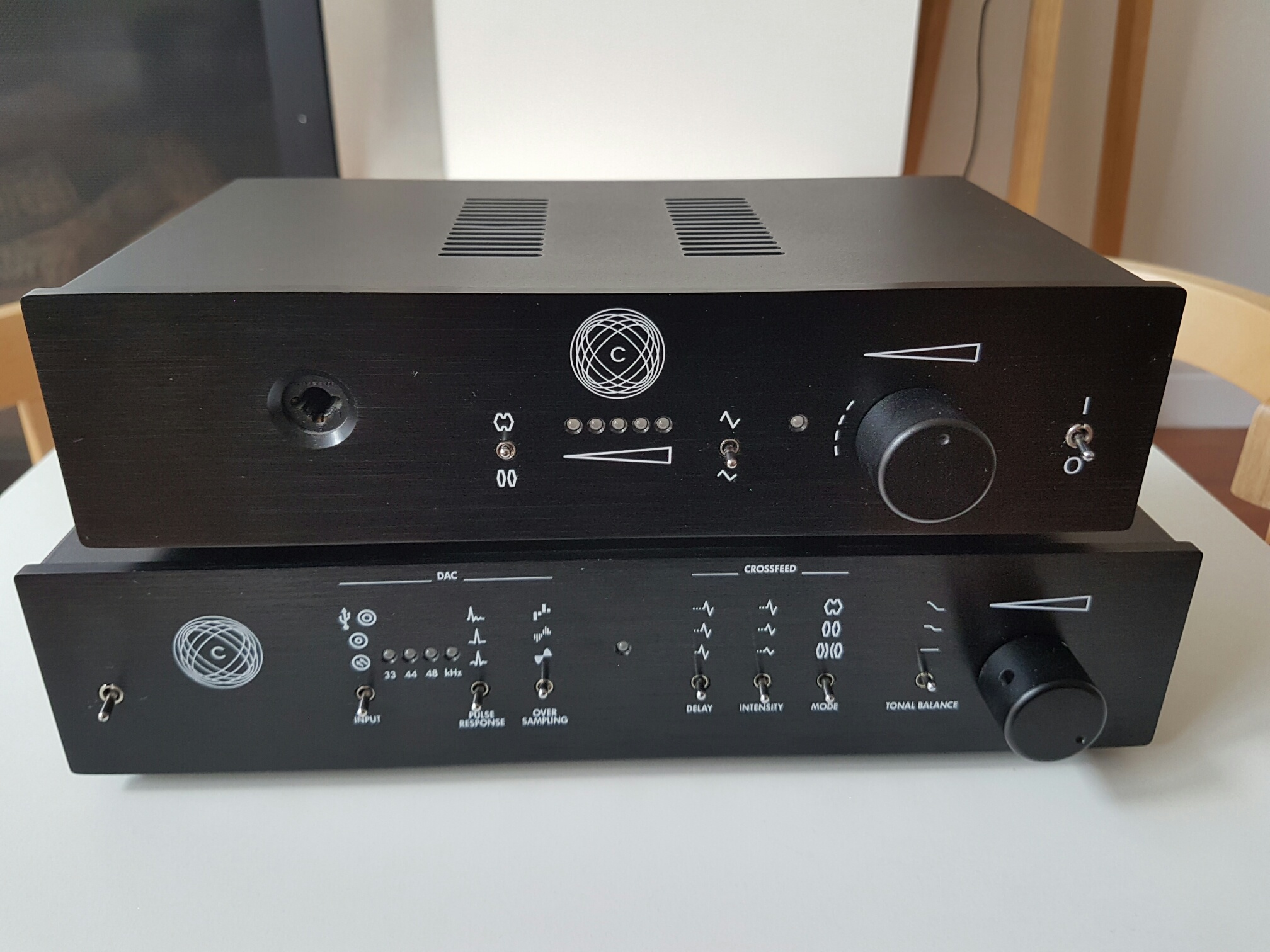 FS: Meier Audio stack - StageDAC & Concerto Amp PRICE DROP |﻿ Stereo ...
