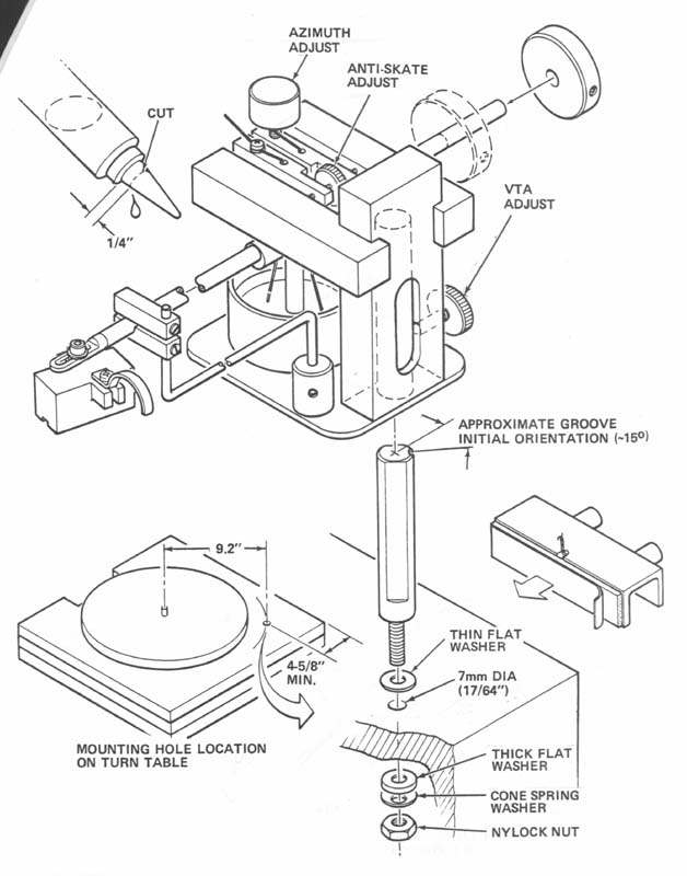 Starting to prefer Stevenson alignment - Turntables, Record Players ...