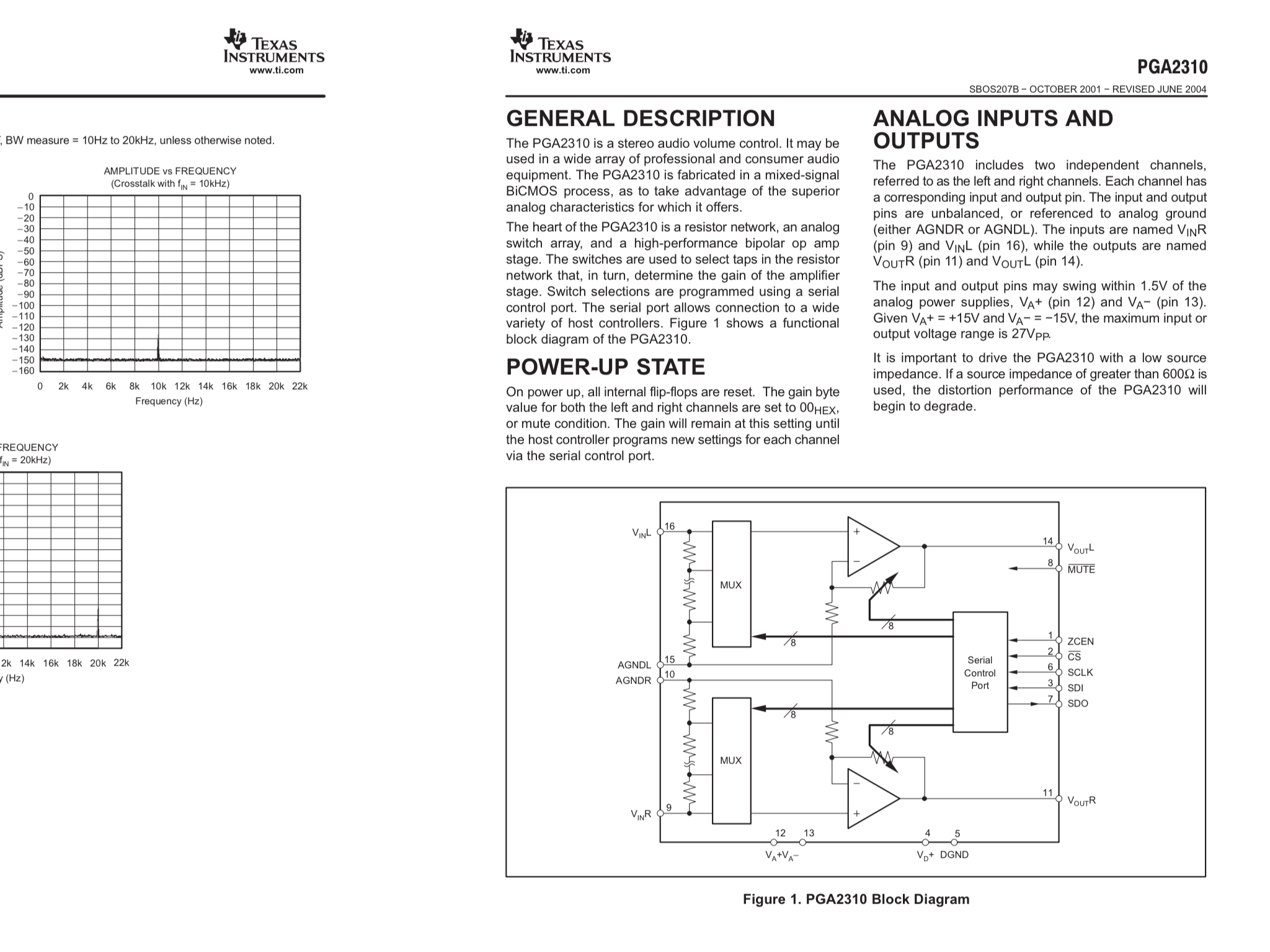 Advice on Remote Volume Control. - General Hi-Fi & Beginners Discussion ...