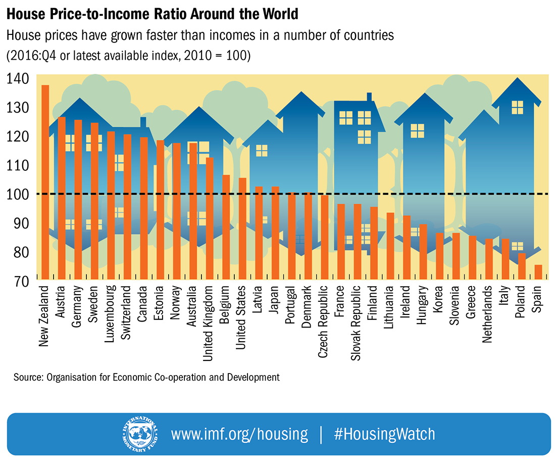 Kiwis beat Aussies 2016 big time - General Off Topic Chat - StereoNET
