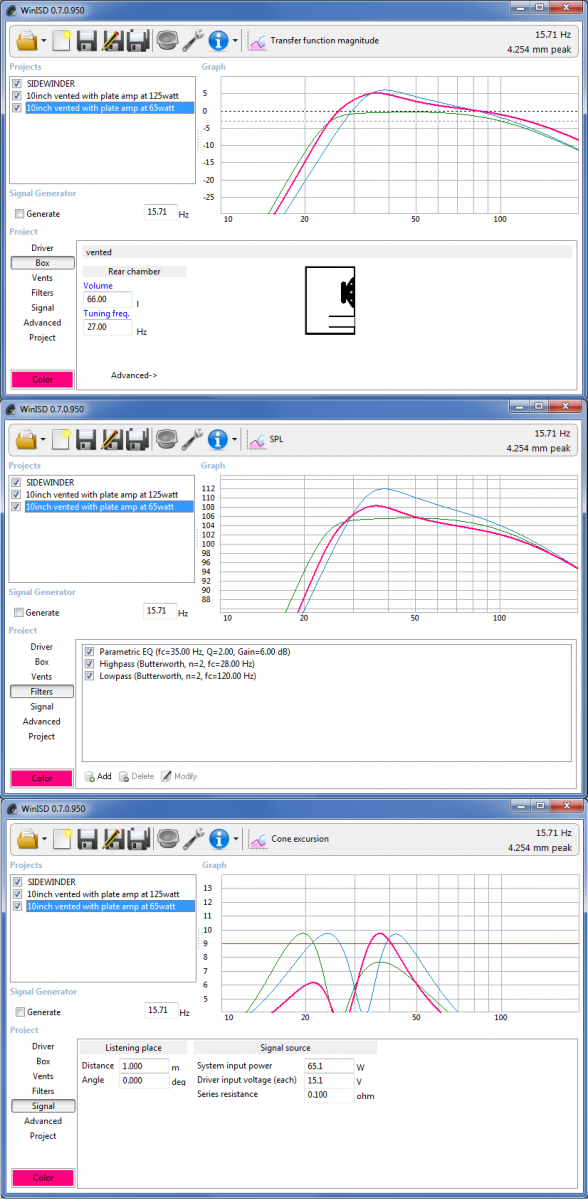 Planning subwoofer build, but need advice re design in WinISD - DIY ...