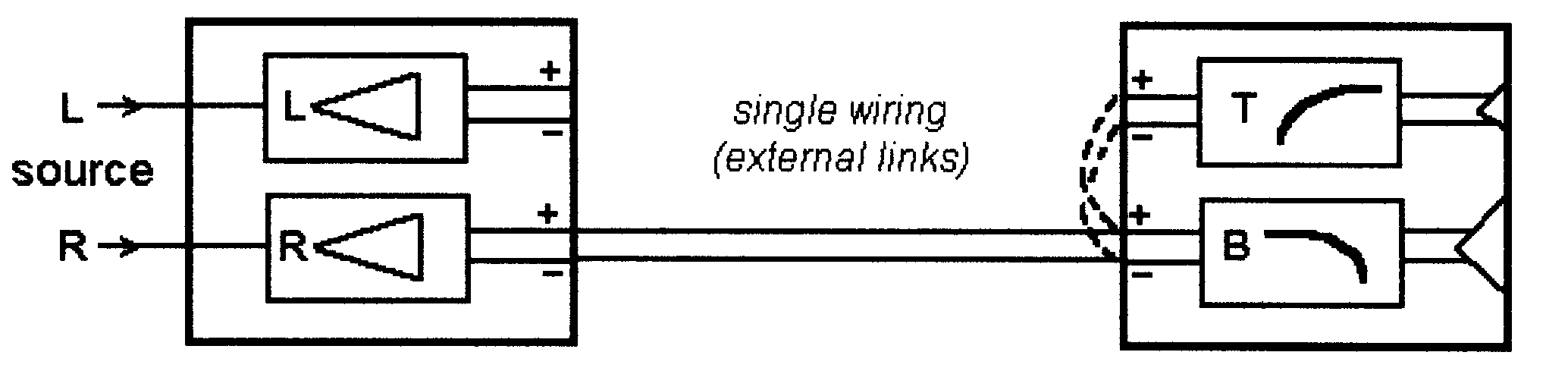 Crossovers and Biamping - Speakers, Soundbars and Subwoofers - StereoNET