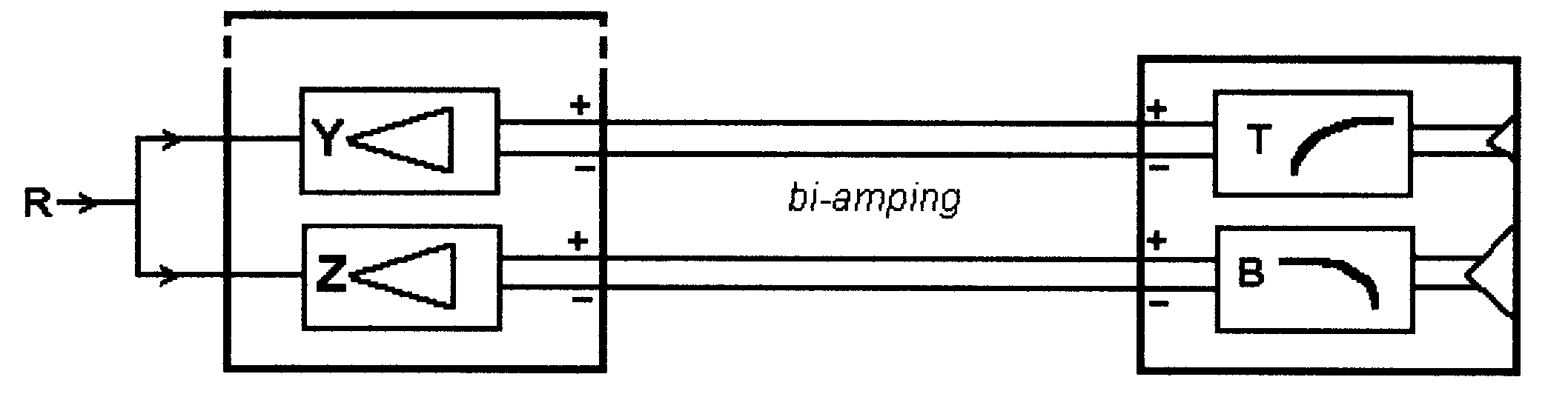 Crossovers and Biamping - Speakers, Soundbars and Subwoofers - StereoNET