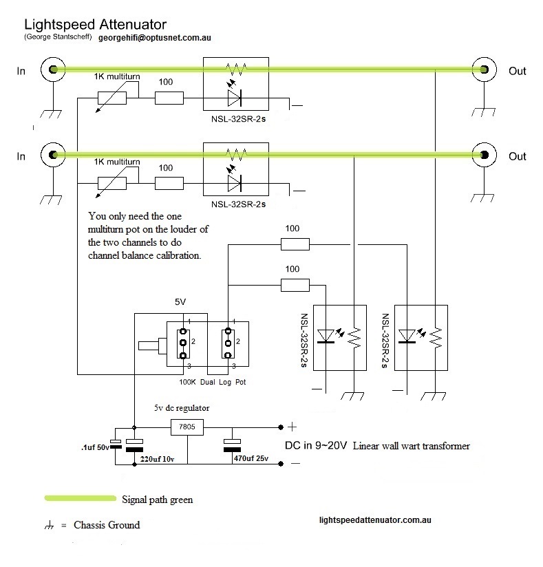 Lightspeed Attenuator DIY |﻿ DIY Audio Projects