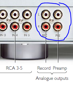 What is "Rec' & "Pre' on Integrated Amp? - General Hi-Fi & Beginners ...