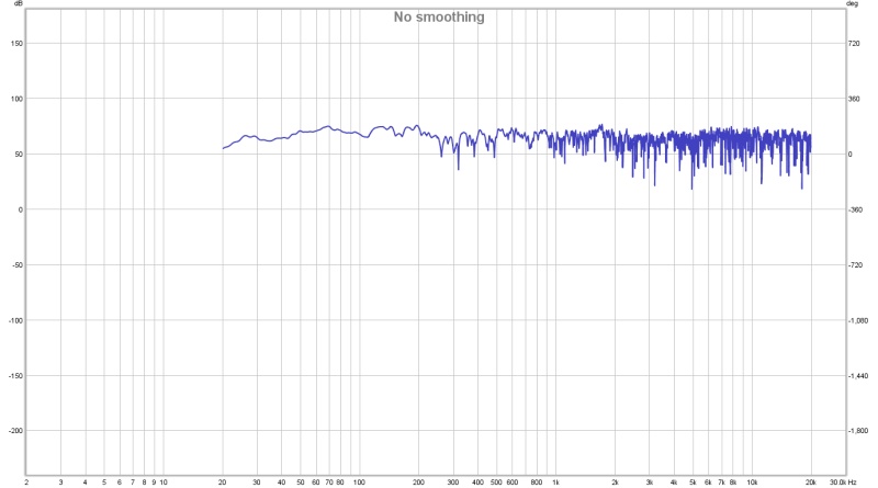 Show us your response graphs - Speakers, Soundbars and Subwoofers ...