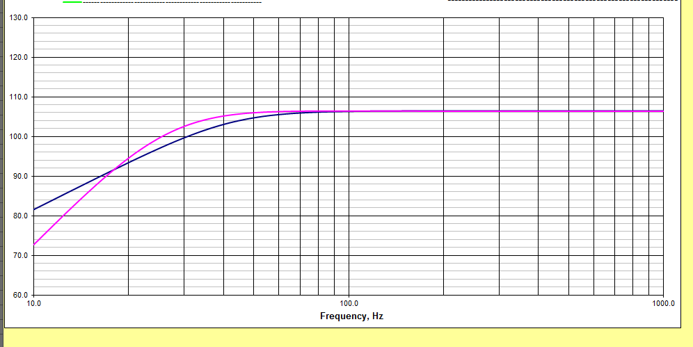 Acoustic Diffusion or Absorption? - General Hi-Fi & Beginners ...