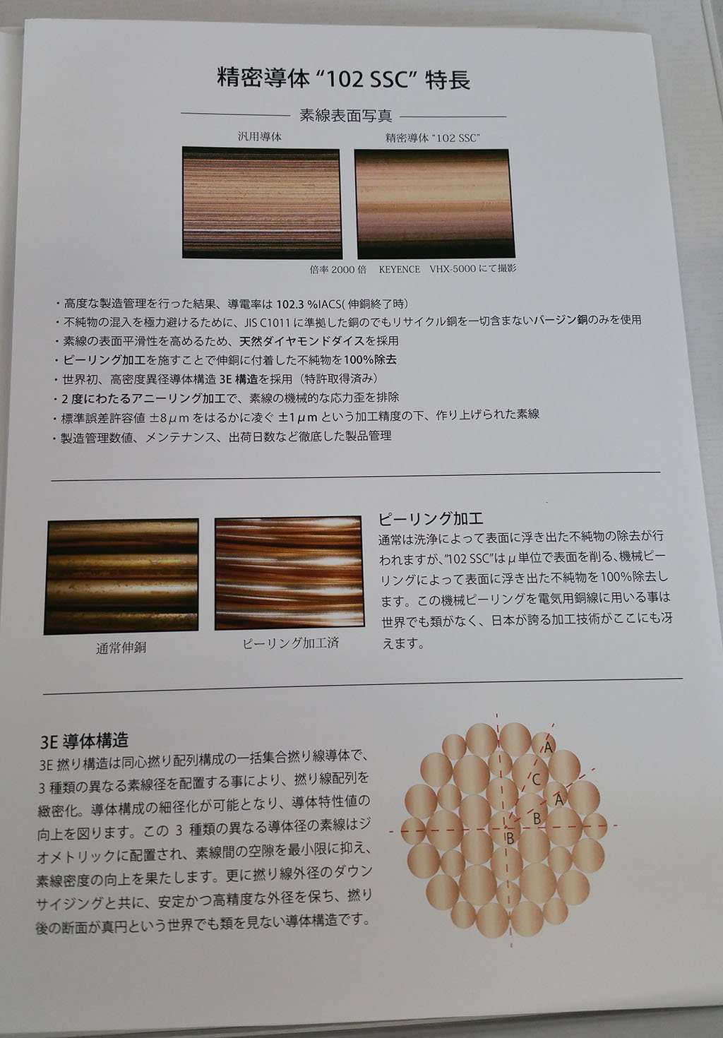 SOLD: FS: Oyaide DR-510 5N Pure Silver Solid Core 75ohm Digital Cable 0 ...