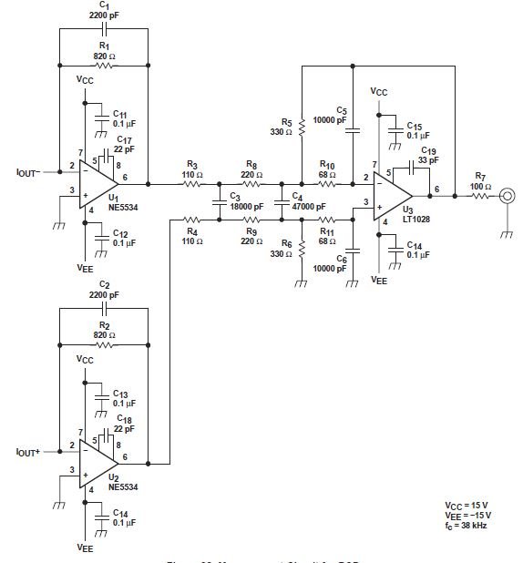 RCA or BALANCED (input/outputs) on Amps ? - Stereo Amplifiers & Pre ...