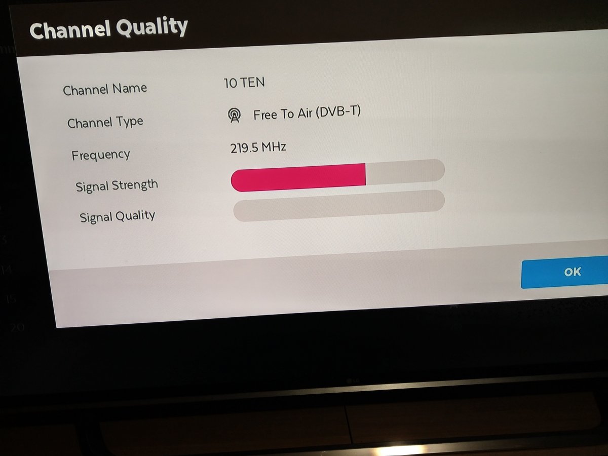 HIgh signal strength low quality from Opticomm Fibre service - TV ...