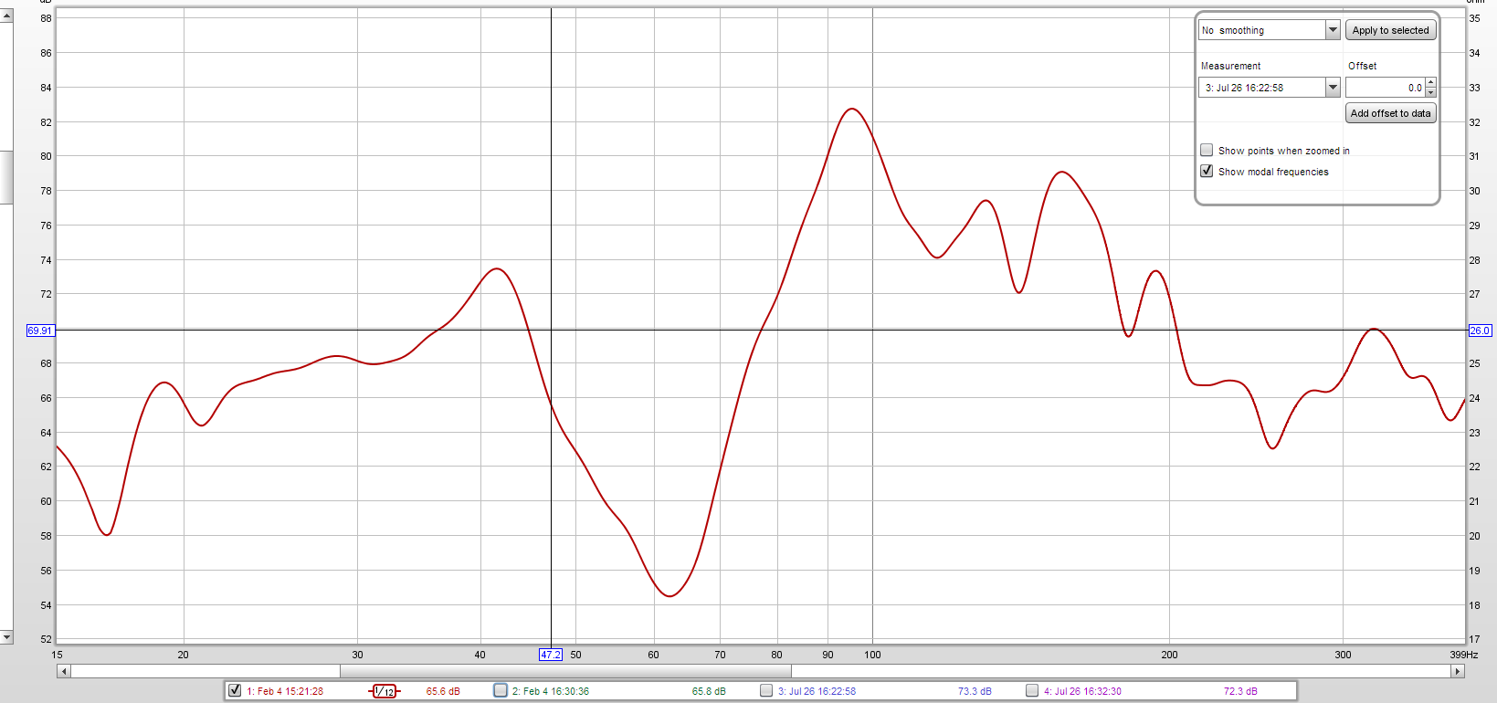 Active Bass Traps - Experiments with the Bag End E-trap - Room ...