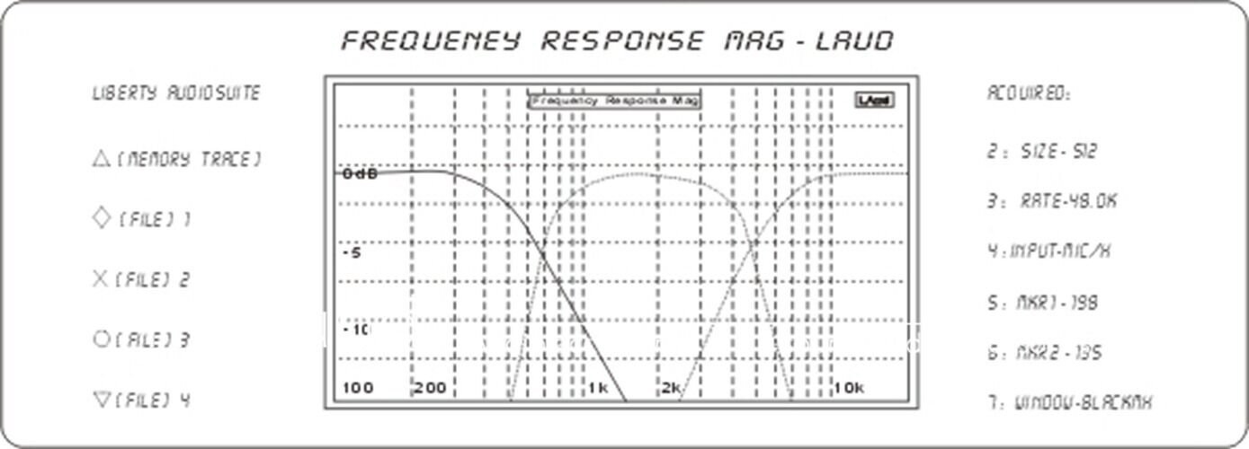Advice Please - 2 way to 3 way Passive Crossover Conversion - General ...