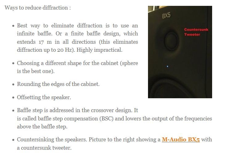 Waveguides on tweeters - what effect ? - Room Acoustics, Construction ...