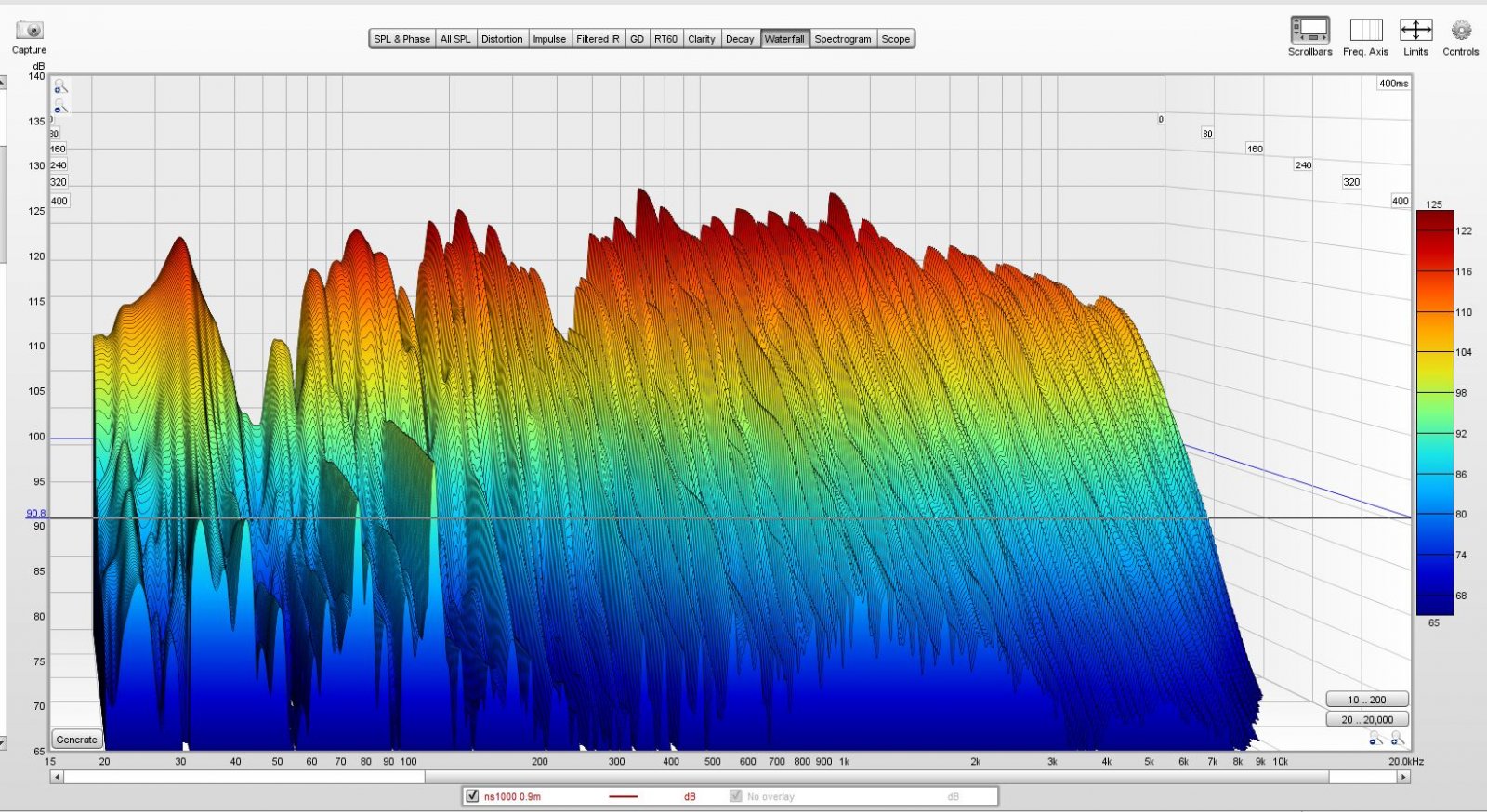 Acoufelt Acoustic panels - Room Acoustics, Construction and Design ...