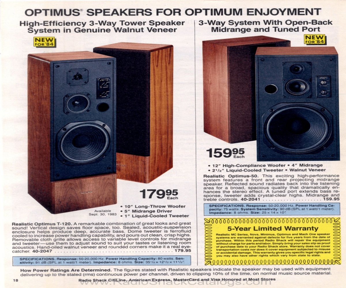 Realistic Optimus T-120 update - with measurements - DIY Audio Projects ...