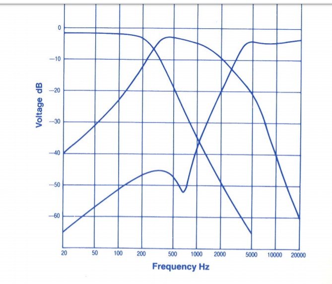 KEF Owners & Discussion Thread - Page 37 - Speakers, Soundbars and ...