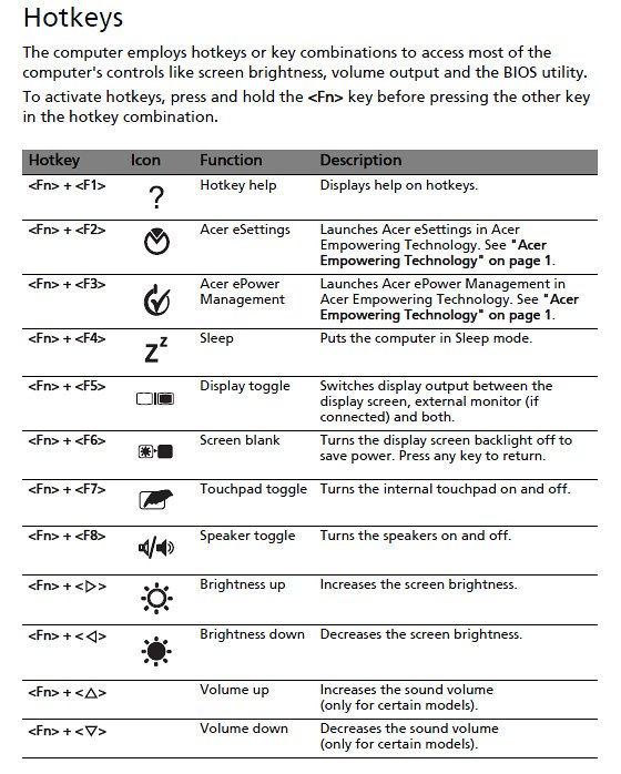 Laptop to TV connection problem. - Computers, Gaming & Technology ...