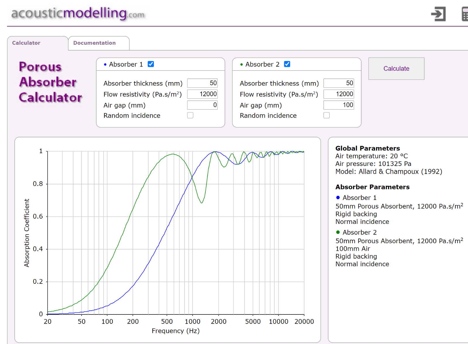 Martini absorb XHD 50 mm - Room Acoustics, Construction and Design ...