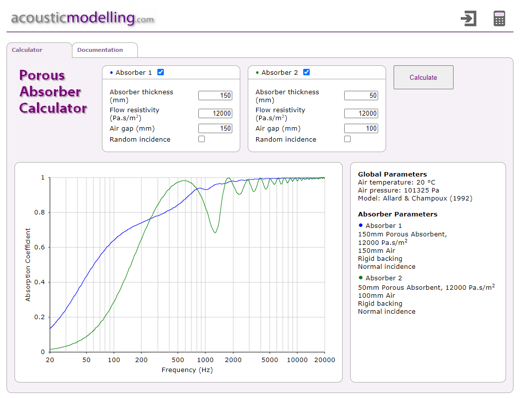 Martini absorb XHD 50 mm - Room Acoustics, Construction and Design ...