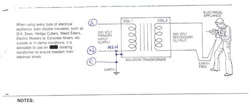 Why did I buy an isolation transformer? - Power, Cables & Electronics ...