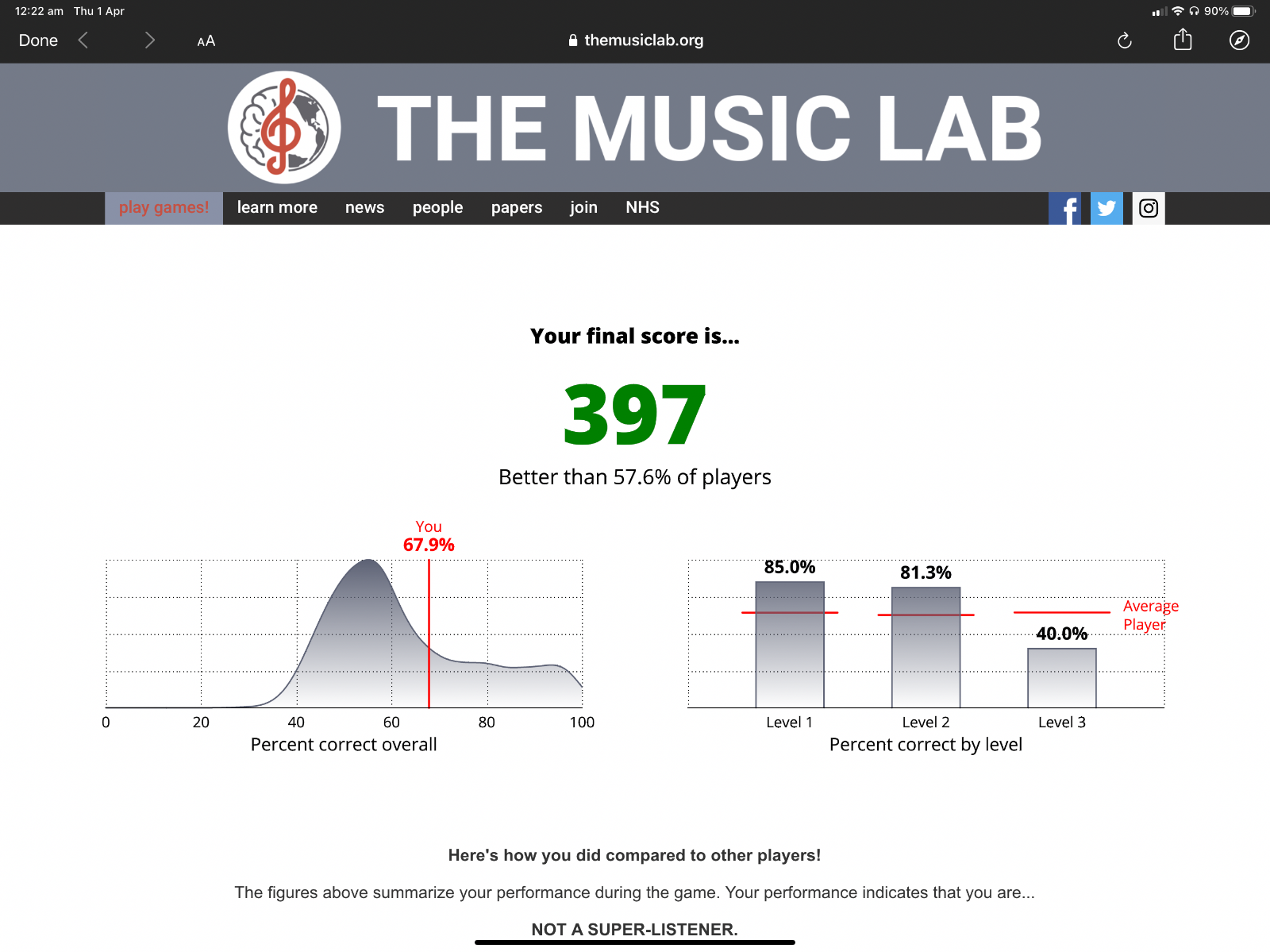 Listening test quiz - Are you a super-listener? - General Hi-Fi ...