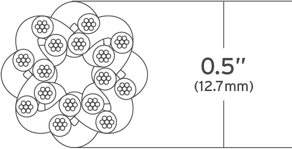 FS: Kimber 8PR speaker cable, 2x3m. Free postage. - Hi-Fi and Cinema ...