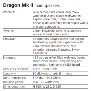 SOLD: SOLD: FS: Richter Dragon MKII - Stereo, Home Cinema, Headphones ...