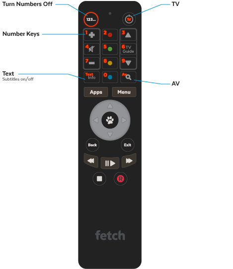 Fetch TV closed captions won't turn off |﻿ Media Servers & Source Units