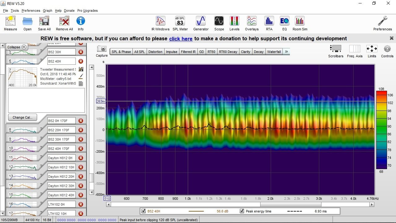 Waveguide/horn & Compression Driver Suggestions Wanted - DIY Audio ...