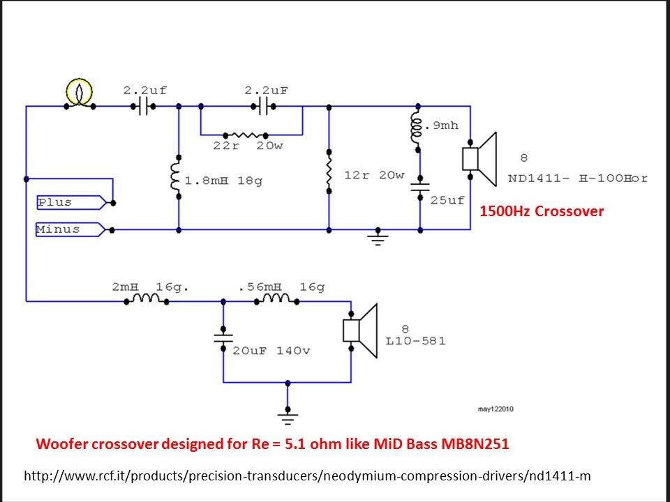 help designing a mid bass enclosure - DIY Audio Projects - StereoNET