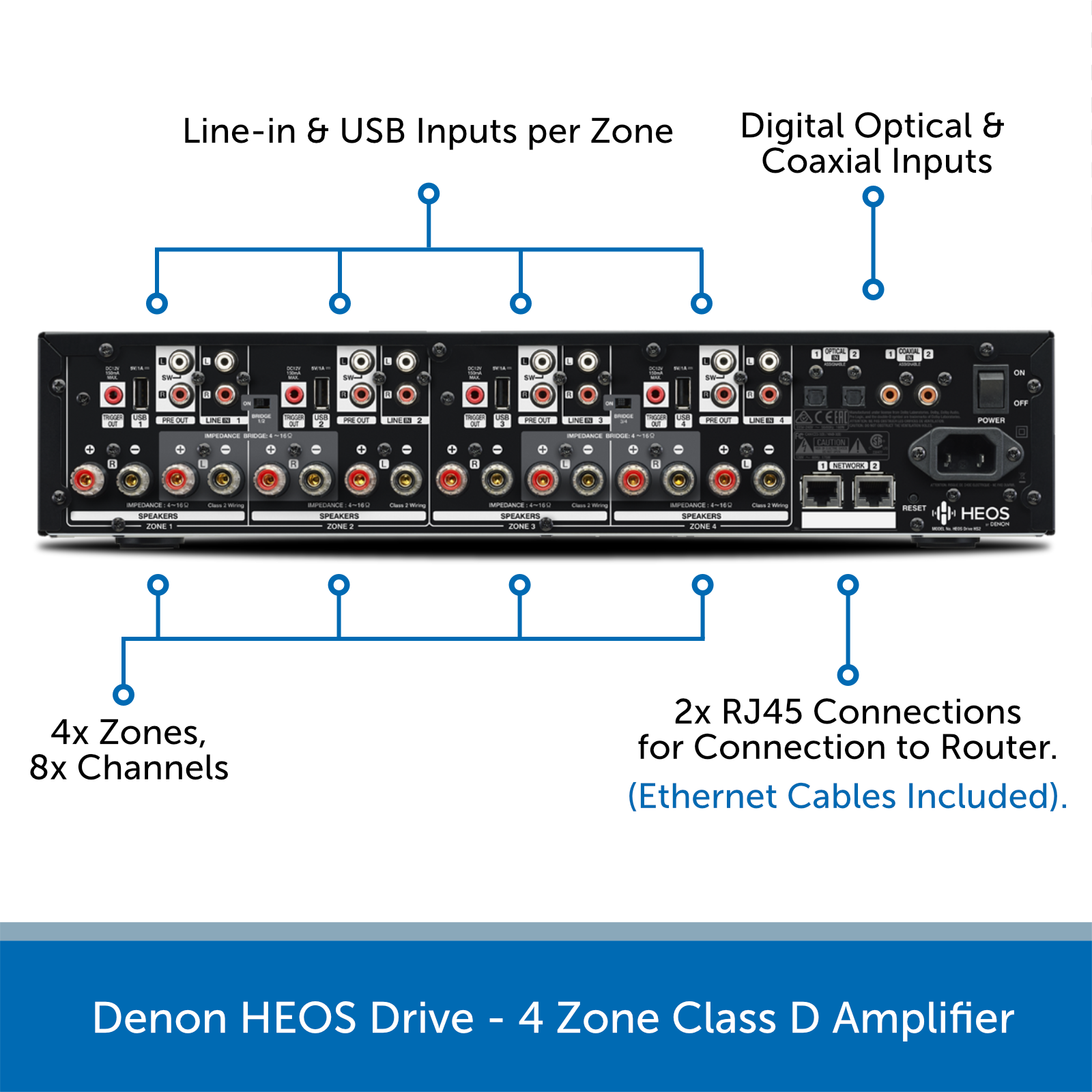 FS: Denon HEOS Drive HS2 Multi-Room Streaming Amplifier (Brand New ...