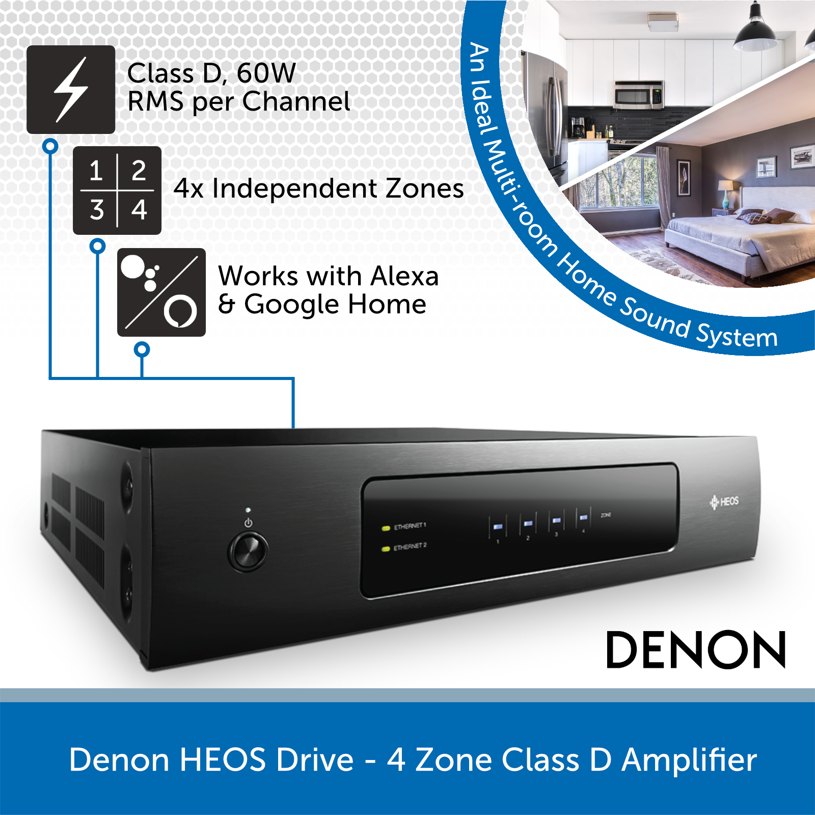 FS: Denon HEOS Drive HS2 Multi-Room Streaming Amplifier (Brand New ...