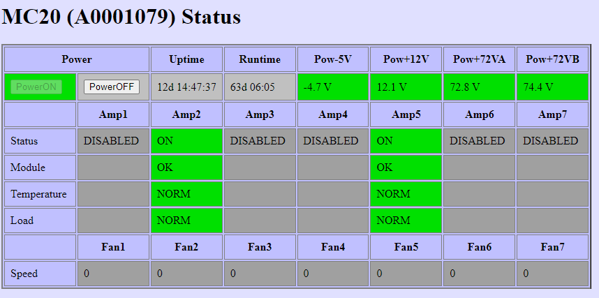 HALCRO LOGIC MC20 – 2 CHANNEL POWER AMPLIFIER with 2 1/2 Years ...