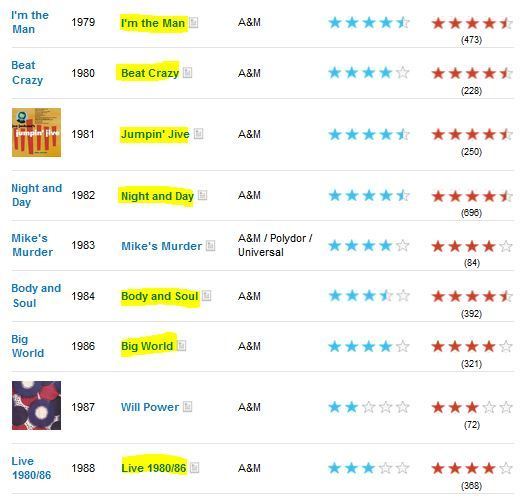 Joe Jackson instant vinyl collection - 7 items |﻿ Vinyl, CD, and Blu-ray