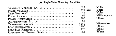 DIY 2A3 Tube Amplifiers - DIY Audio Projects - StereoNET