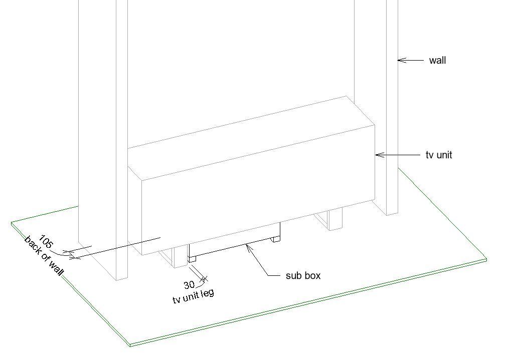 Custom slimline sub box build - DIY Audio Projects - StereoNET