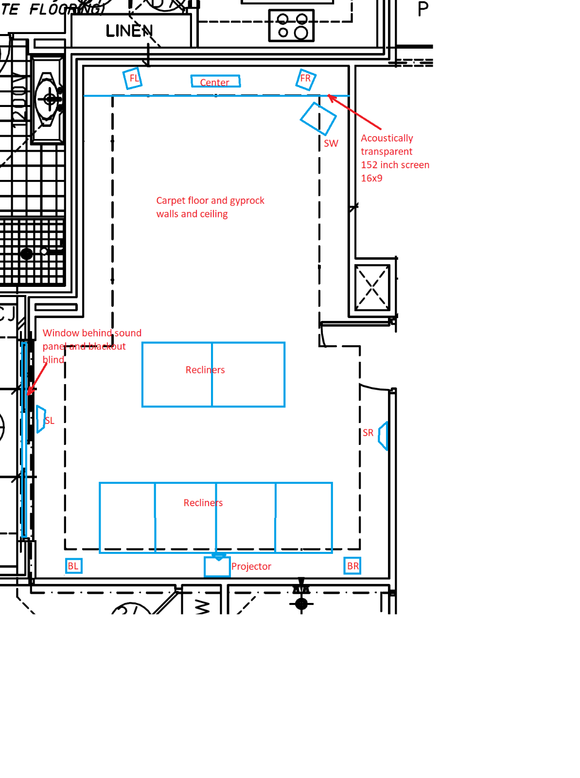 Choosing and sizing ATMOS speakers - Speakers, Soundbars and Subwoofers ...