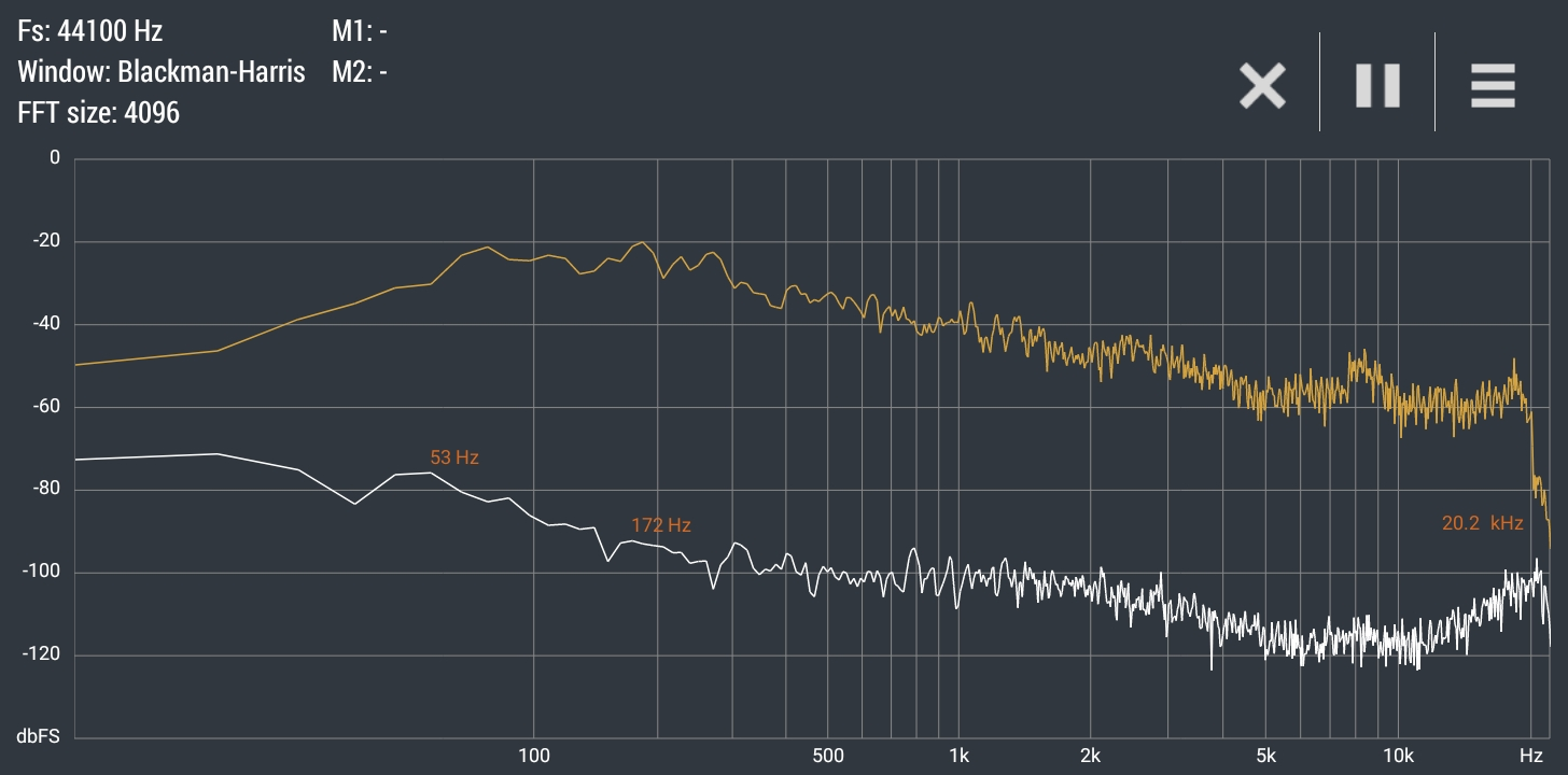 Two way tower build... - DIY Audio Projects - StereoNET
