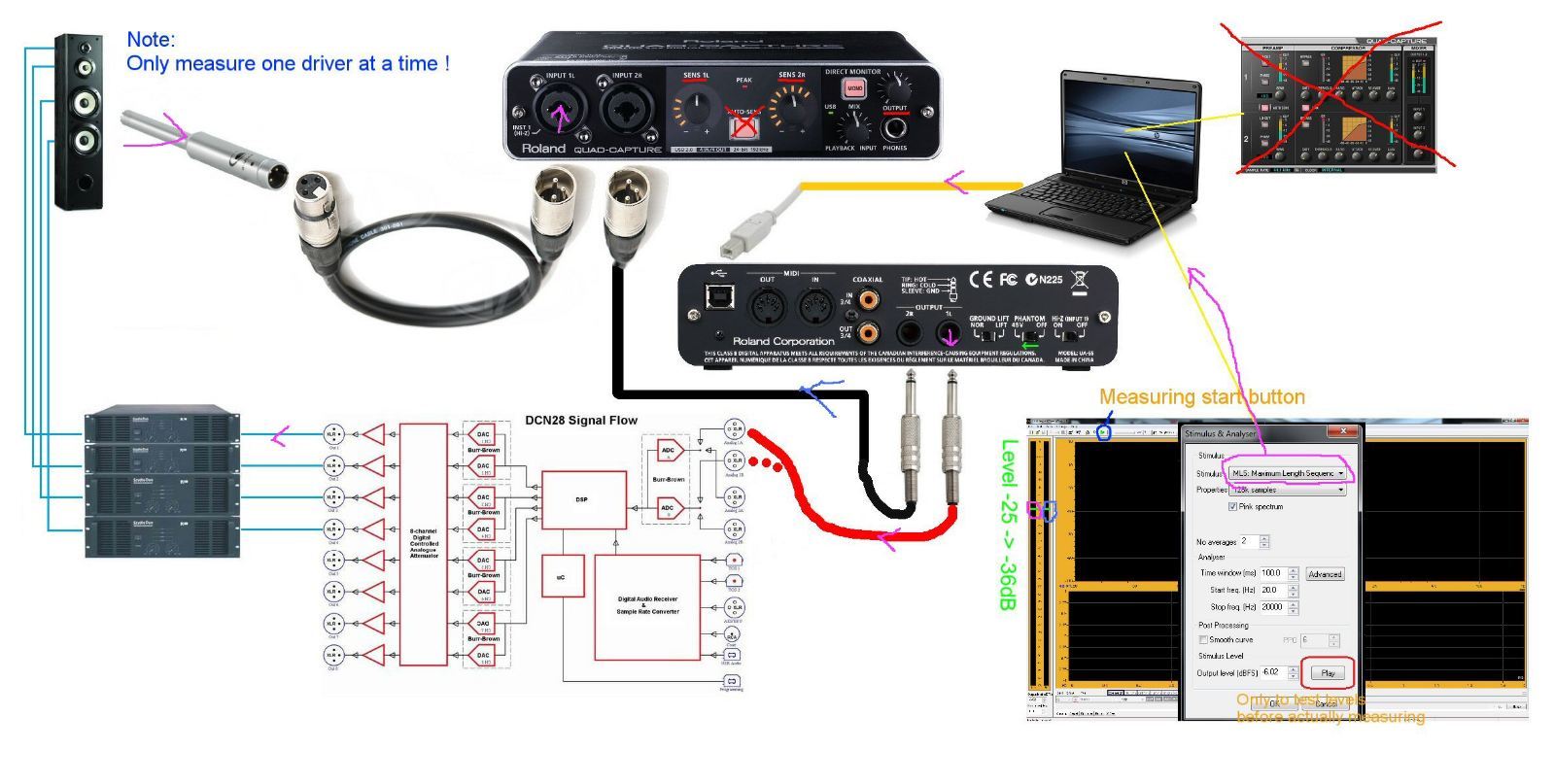Capture Cabling Confusion - Please help!!! |﻿ General Hi-Fi & Beginners ...