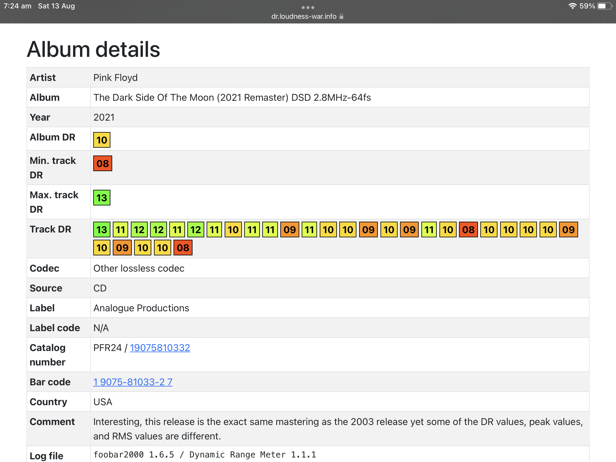 DSOTM DSD |﻿ Digital Sources, DACs, and Computer Audio